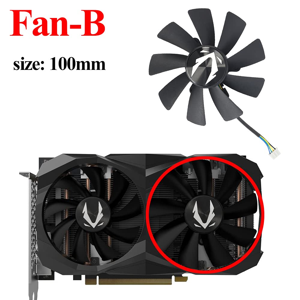 Pi+® (PiPlus®) GPU Replacement Fan For Zotac Gaming RTX 2060 Graphics